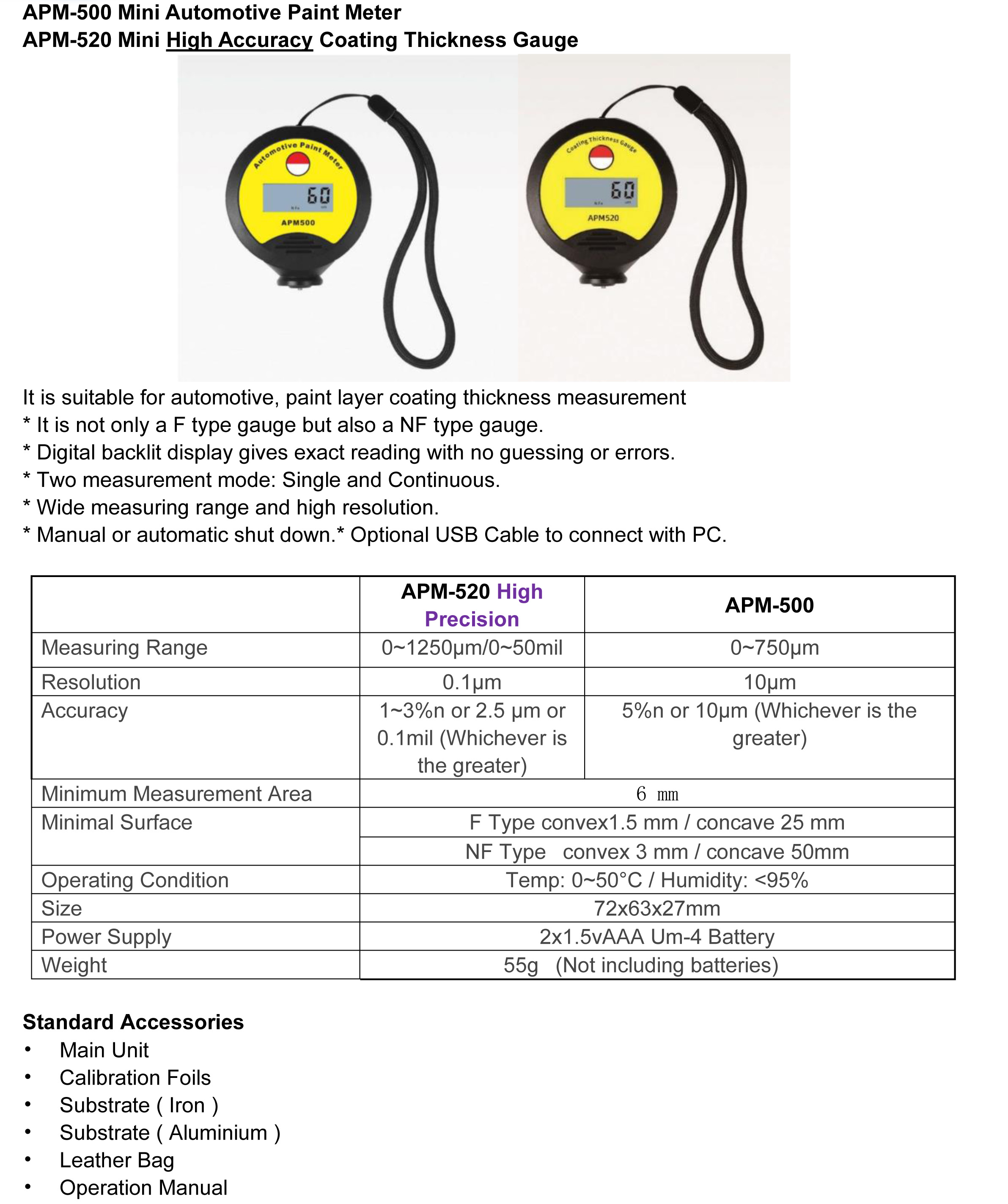 Paint Thickness Gauge Premium and Automotive Paint Meter APM-520 ...